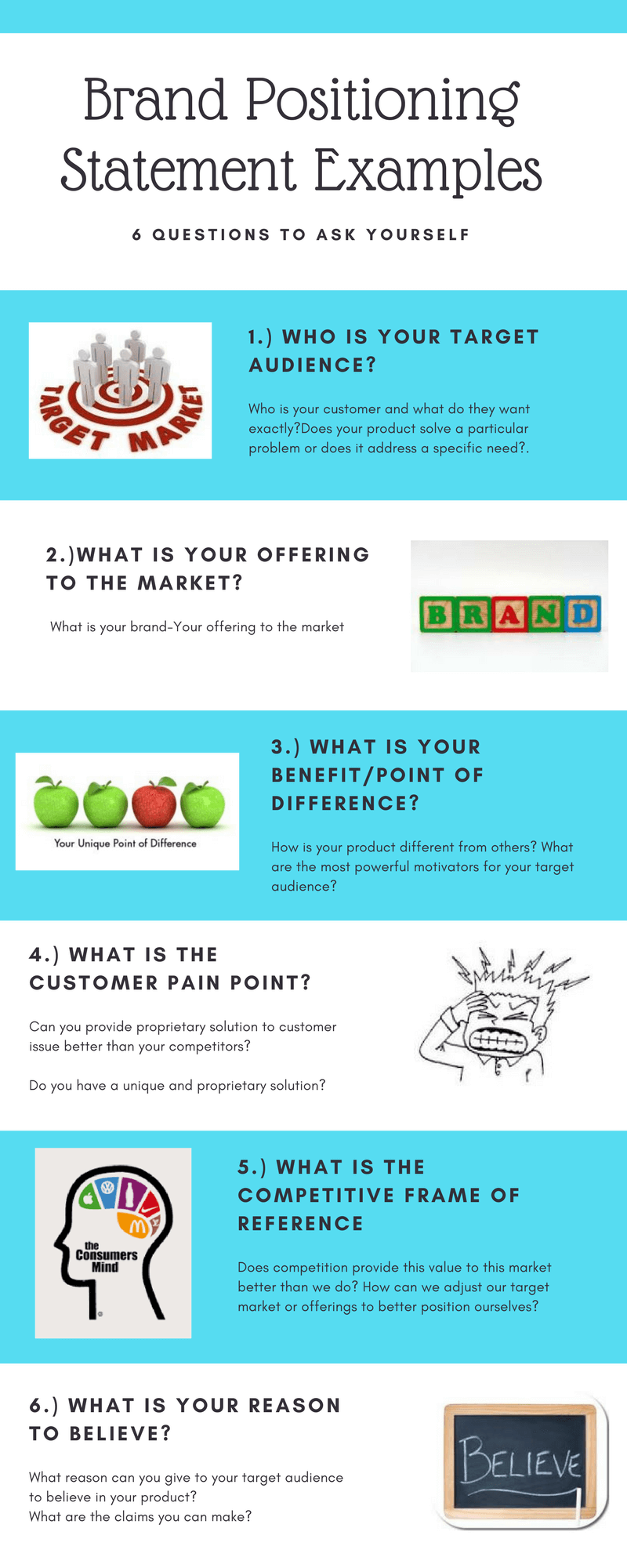 How to craft Great brand positioning statements | Brandsfun